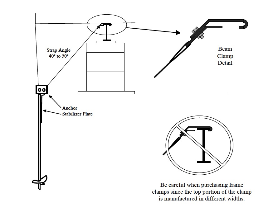 Mobile Home Tie Down Diagram Mobile Home Tie Down Diagram